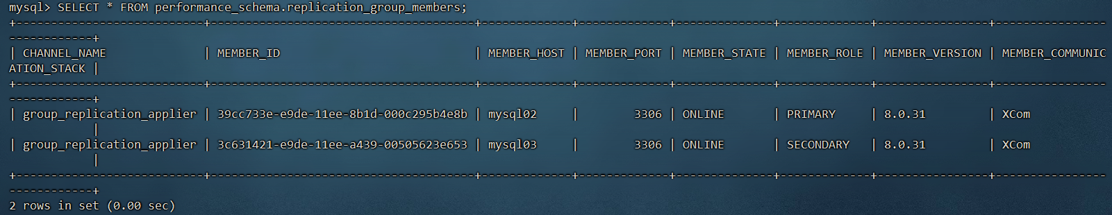 MySQL 8.x 高可用集群之MGR（组复制）_mysql8 mgr-CSDN博客