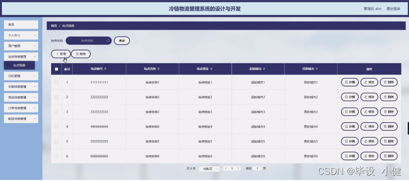 计算机毕业设计nodejsvue冷链物流管理系统(程序源码lw部署)计算机开发冷链仓储管理系统用到的技术 Csdn博客