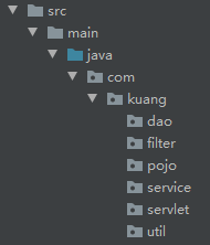 狂神说smbms项目（完整）_smbms项目spring框架-CSDN博客