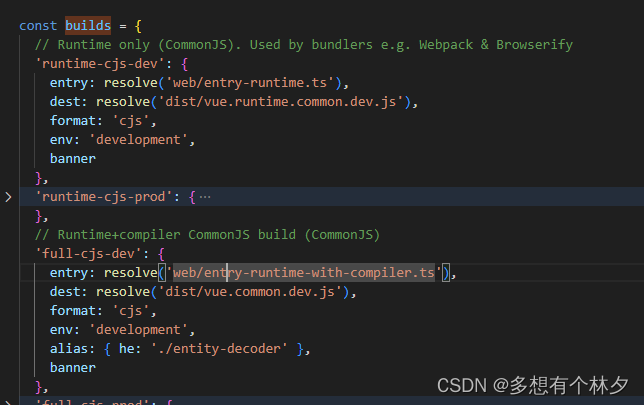 Vue2源码学习(一)vue构造函数vue是构造函数 Csdn博客