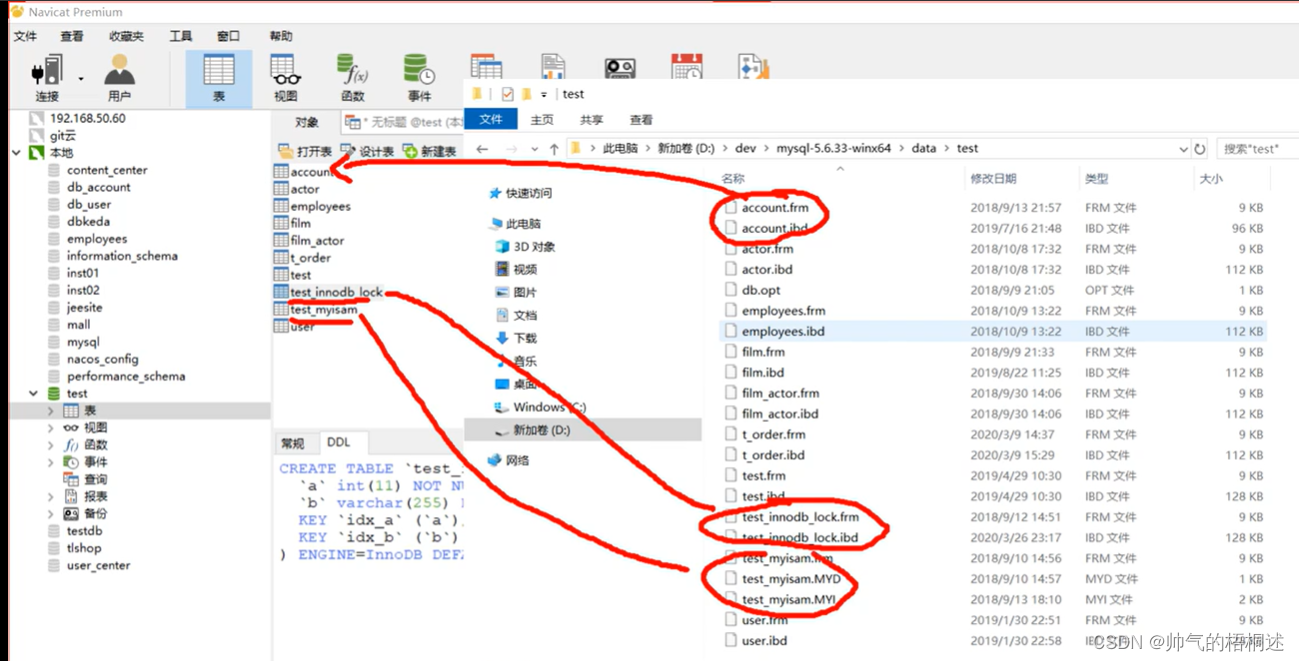 （一）深入理解mysql底层数据结构和算法mysql算法和数据结构 Csdn博客 9101