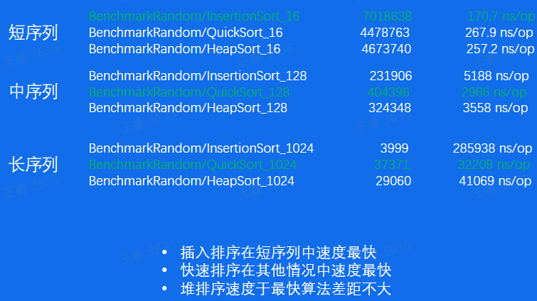 Go1.19 排序算法设计实践 经典排序算法对比-CSDN博客
