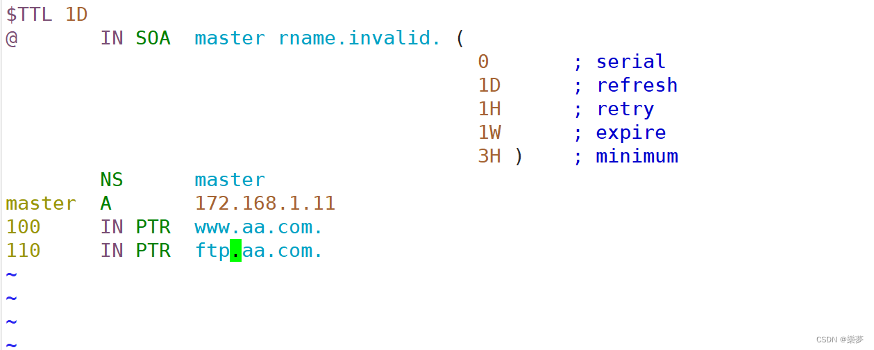 深入解析DNS工作原理与BIND安装配置,-CSDN博客