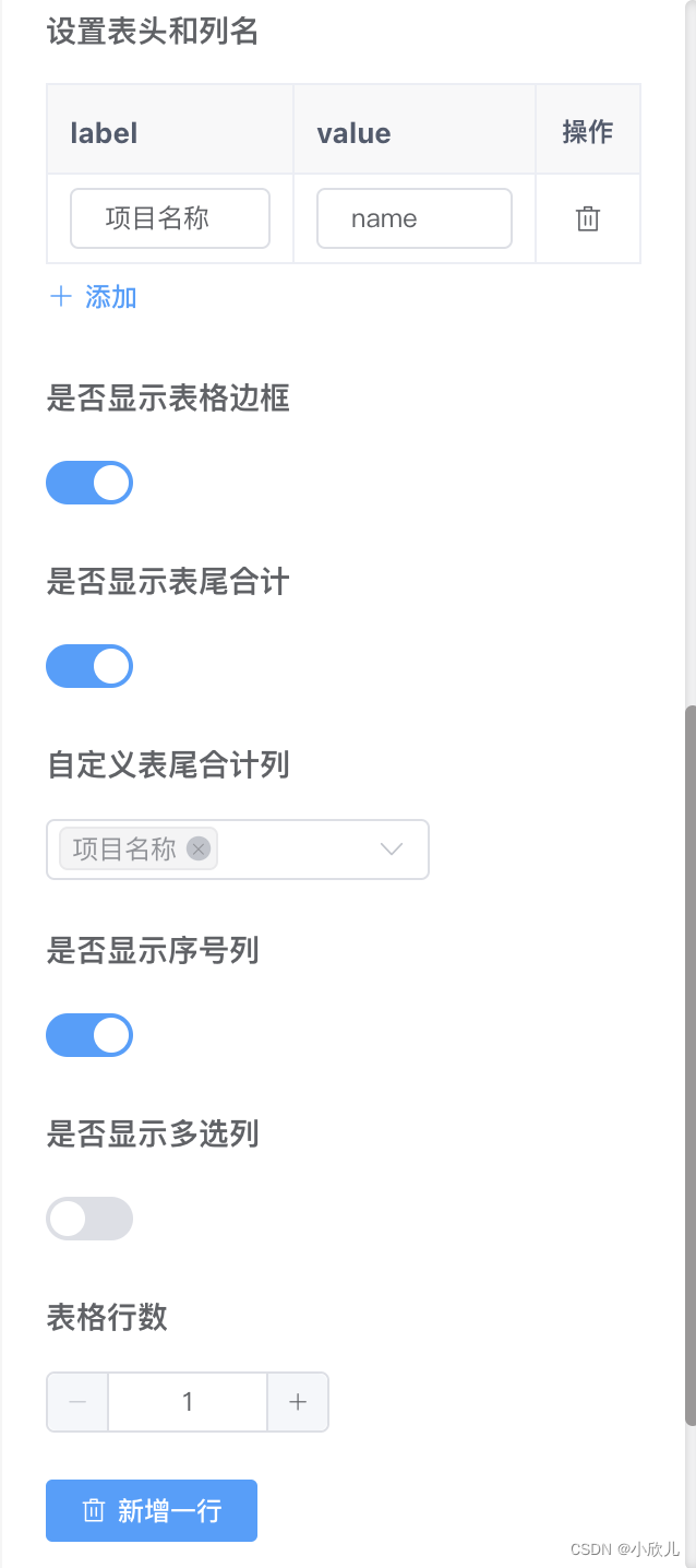 Vue——formcreate表单设计器自定义组件实现(二)_form-create自定义表格组件-CSDN博客