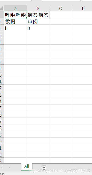 Python 读取多个excel数据写入同一个excel中python 读取多个excel数据写入同 个excel中 Csdn博客