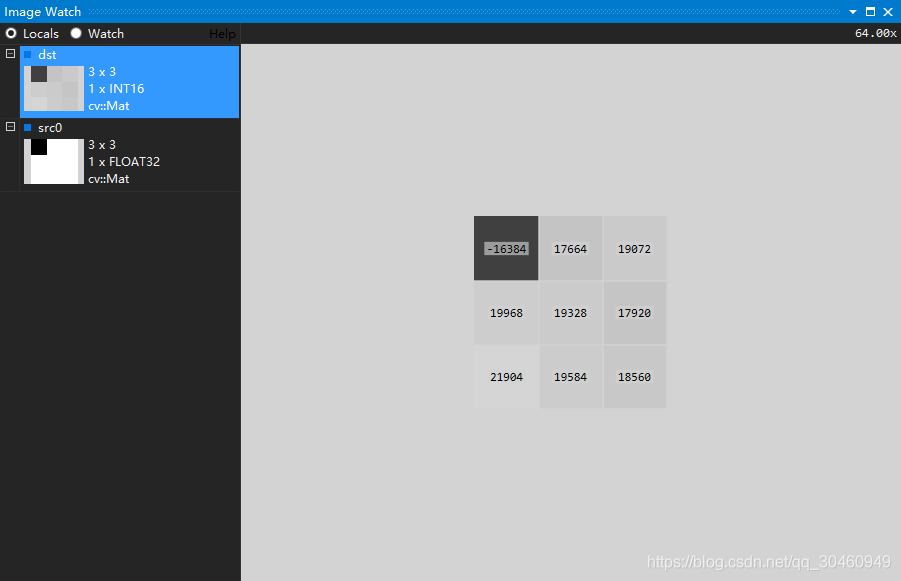 opencv:convertFp16/convertScaleAbs/ copyTo_opencv convertscale-CSDN博客