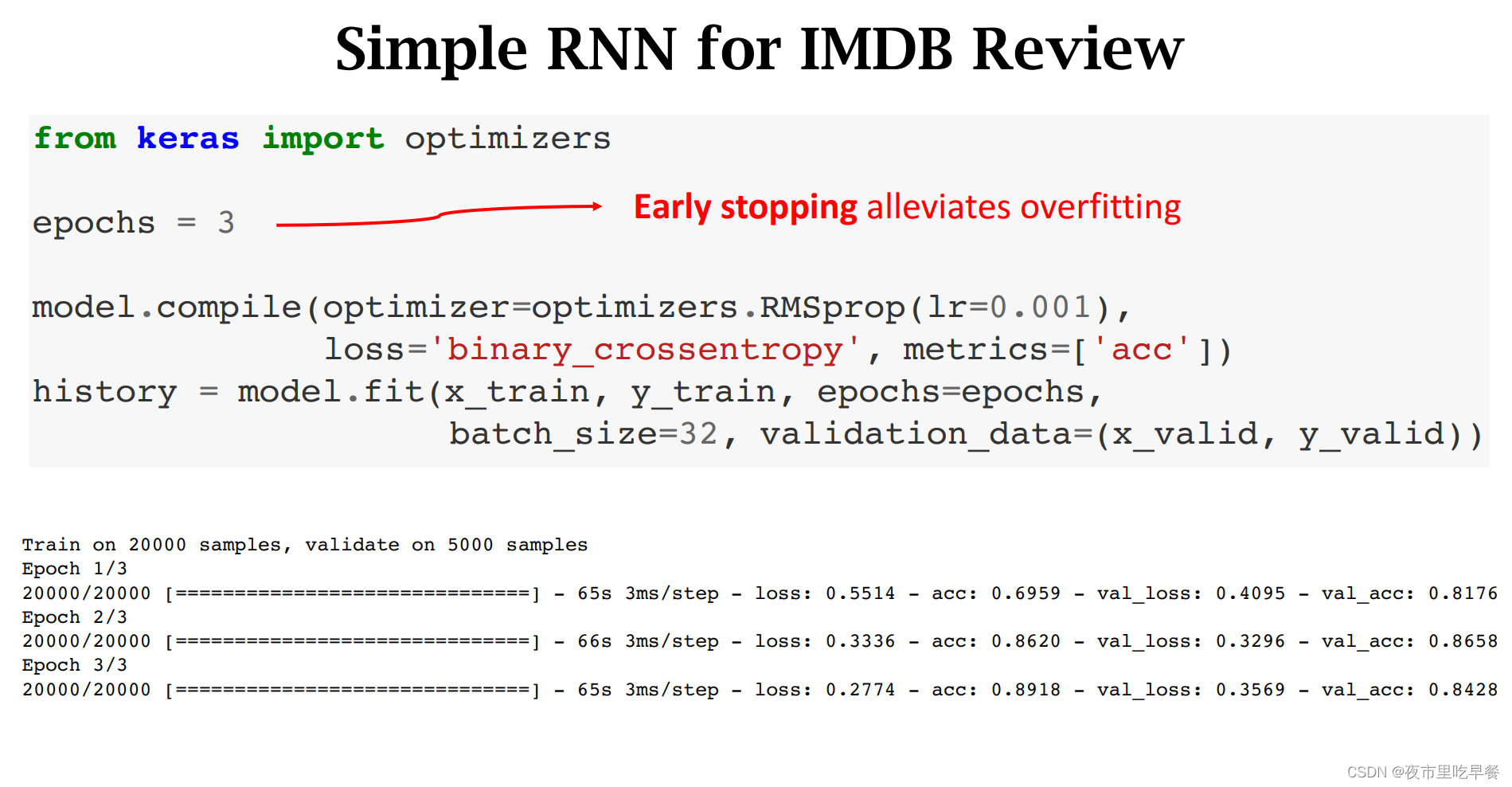 RNN模型与NLP应用：Simple RNN模型-3_simplernn参数-CSDN博客