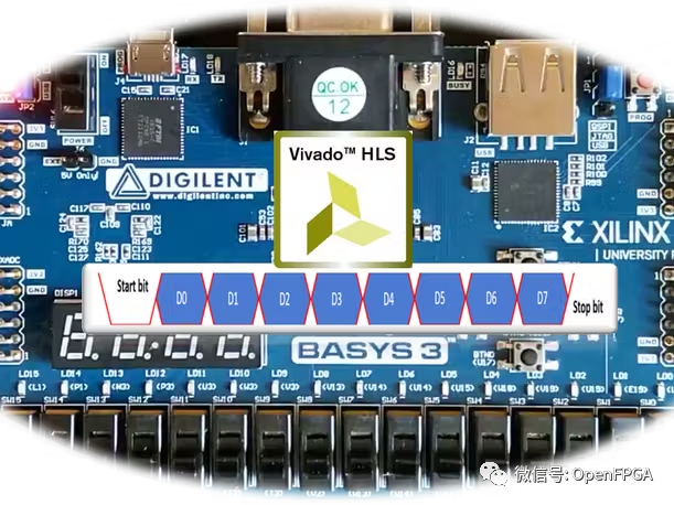 用 HLS 实现 UART-CSDN博客