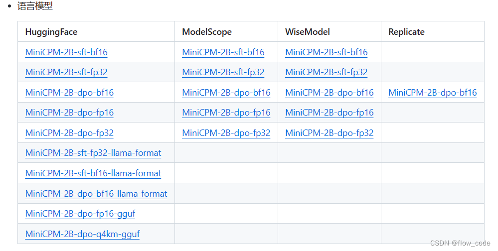 MiniCPM模型的简单部署-CSDN博客