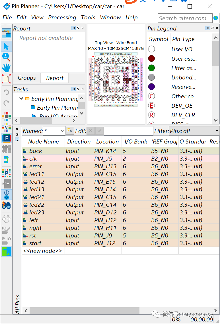 Verilog Hdl 模拟 汽车尾灯自动控制系统verilog Hdl代码编程实现汽车尾灯控制思考题 Csdn博客