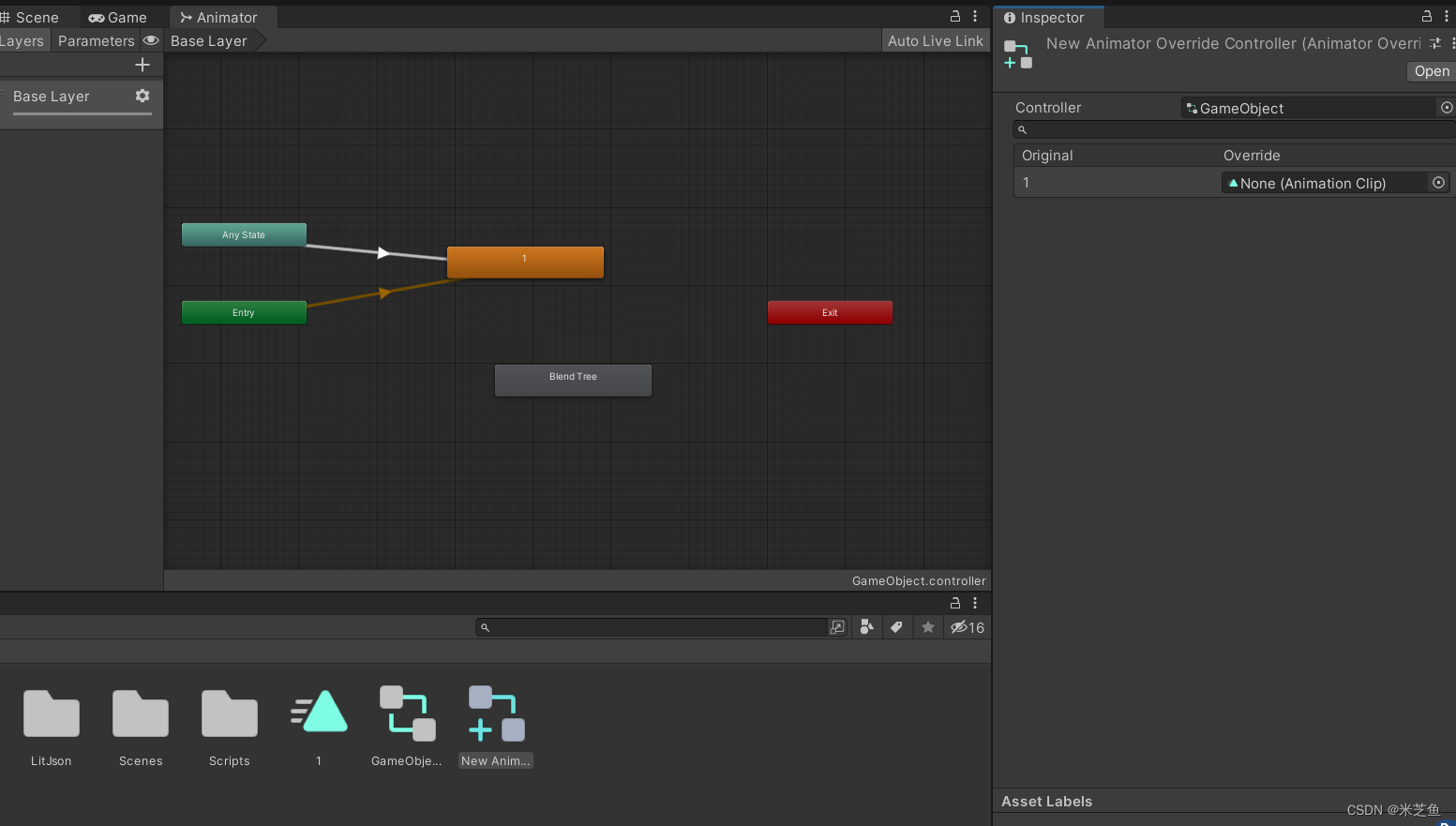 Unity动画系统详解-CSDN博客