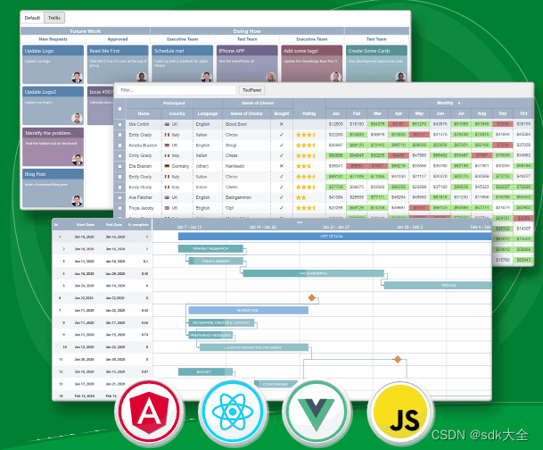 超强大JS表格：DataViewsJS 1.8.16.1407 Crack_dataviewjs-CSDN博客