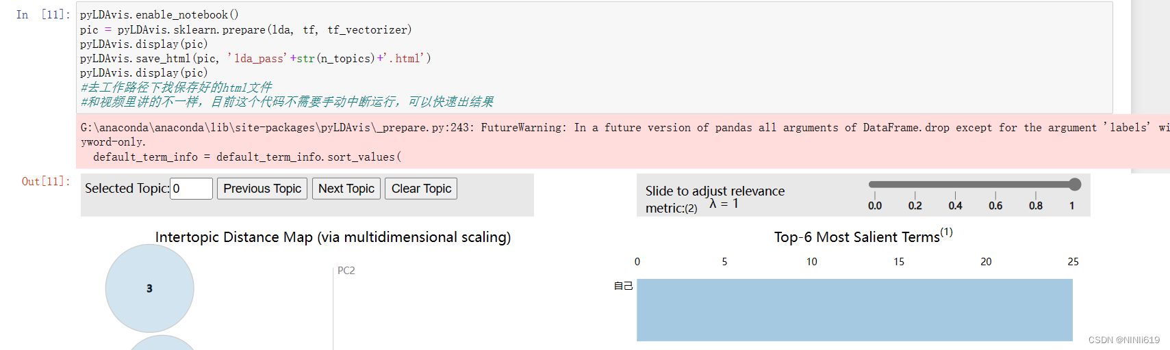 保姆式解决使用pyLDAvis对LDA可视化报错问题：‘CountVectorizer‘ object has no attribute ‘get_feature_names‘的问题_csdn ...