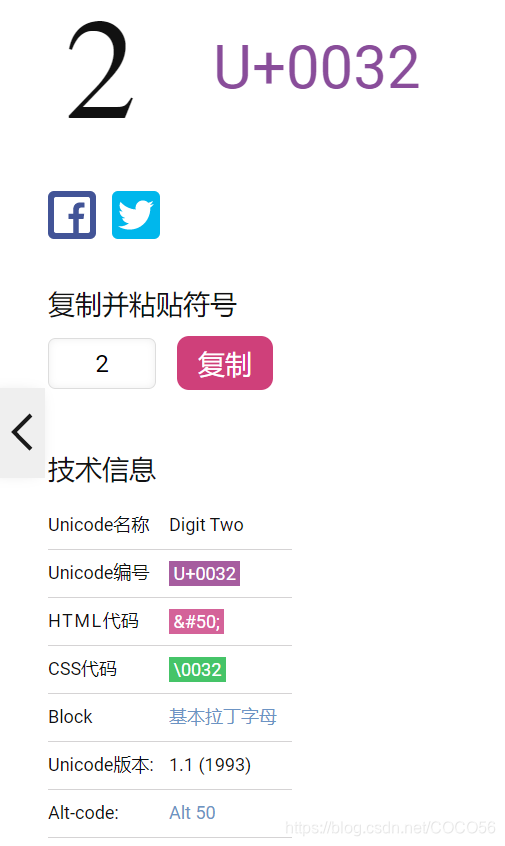 查看某个字符的Unicode编码及其详细的介绍信息_unicode table-CSDN博客