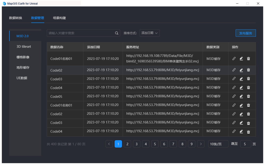 数字孪生三剑客来了！MapGIS Earth for Unreal的自述_cloudpss 孪生-CSDN博客