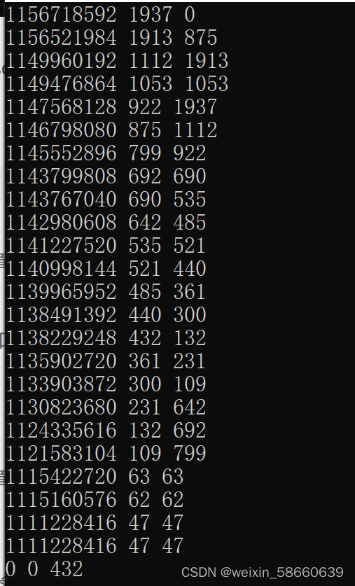 OpenCV的sort和sortIdx函数使用_opencv sort-CSDN博客