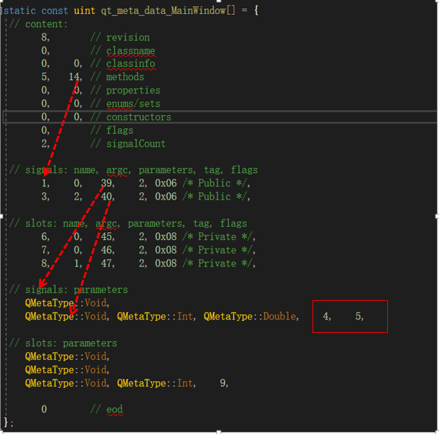 Qt moc系统的黑魔法？_qt moc file has been removed from disk-CSDN博客