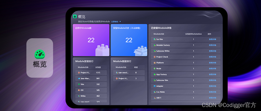 系统管理（System Keeping）：Codigger资源与配置管理（上）-CSDN博客