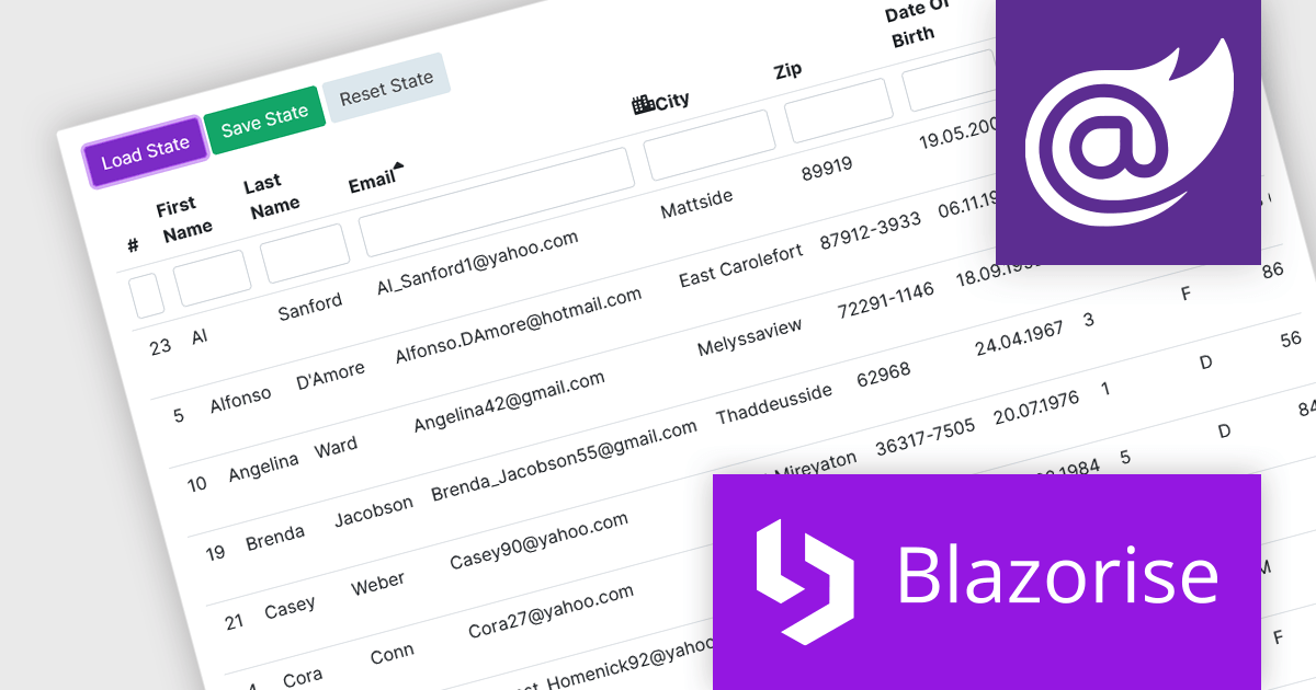 管理Blazor应用程序中的 DataGrid 状态-Blazorise v1.5-CSDN博客