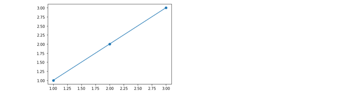 matplotlib的基本图表配置之plot的使用（一）_plot linestyle-CSDN博客
