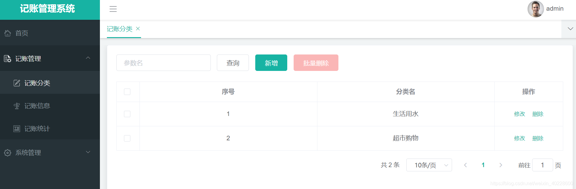 基于javaweb个人记账管理系统设计与实现（项目源码论文毕业设计任务书）java Web 个人记账管理系统设计与实现论文 Csdn博客