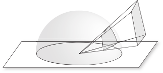 3.8 几何和转换-球面几何学 - Physically Based Rendering From Theory To Implementation(PBRT)-CSDN博客
