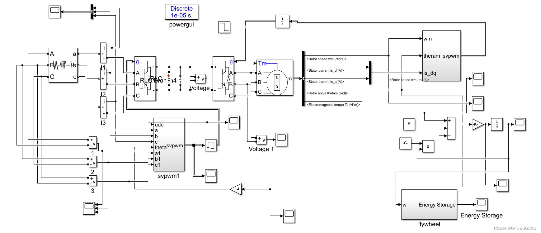 基于Matlab/Simulink飞轮储能系统建模_飞轮储能simulink模型-CSDN博客