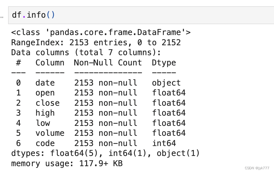 使用pythonpandas分析股票数据:收益率、波动率及关键指标计算 Csdn博客