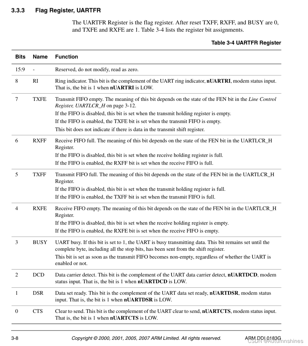 HNU-2024操作系统实验-Lab2-Hello MiniEuler-CSDN博客