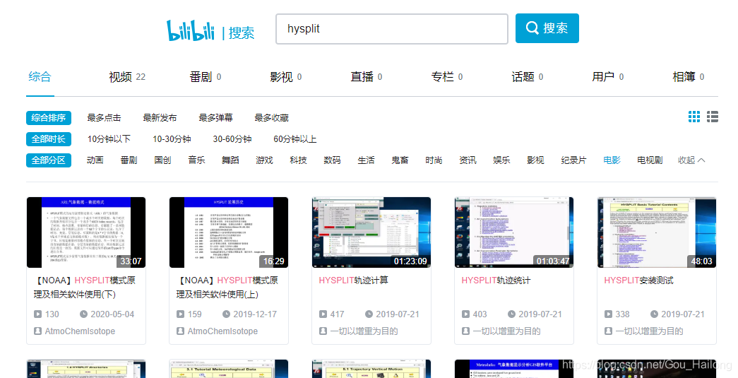Windows PC HYSPLIT Install_hysplit安装-CSDN博客