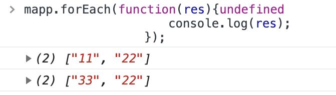 ES6 Map的创建、遍历、使用及注意-CSDN博客