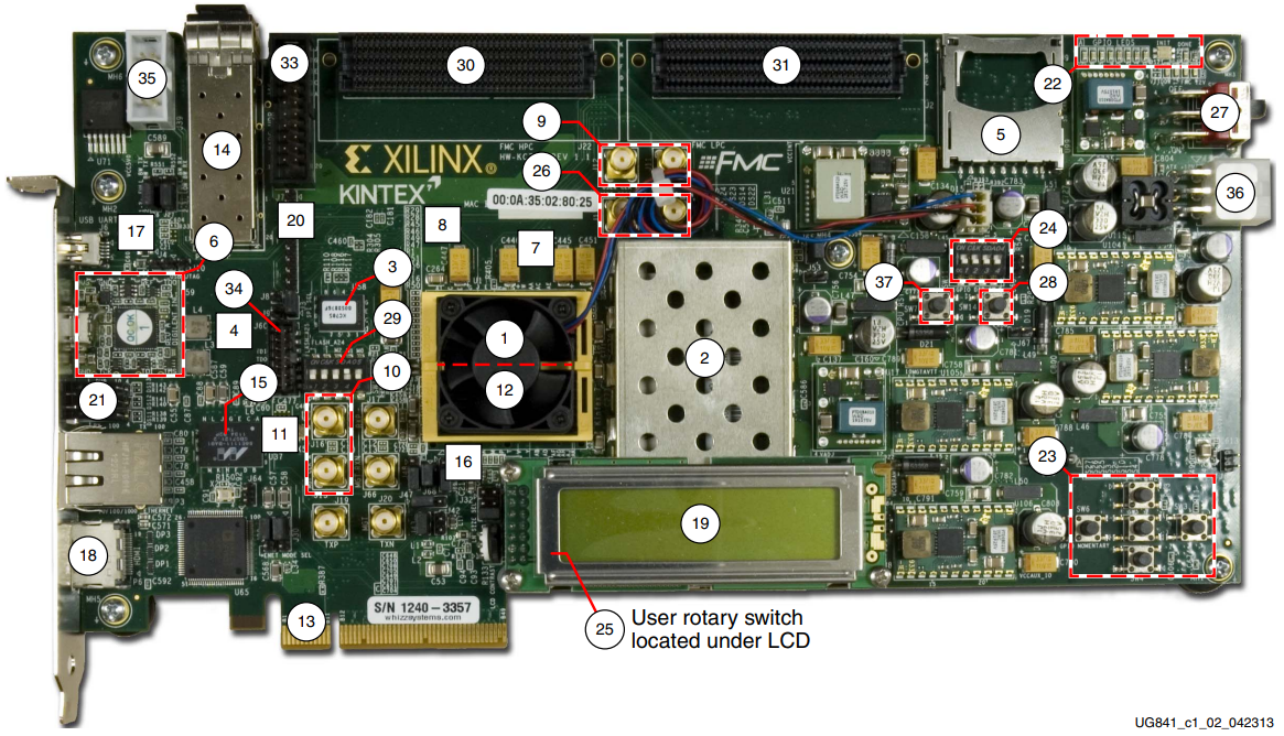 KC705开发板——MGT IBERT测试记录-CSDN博客