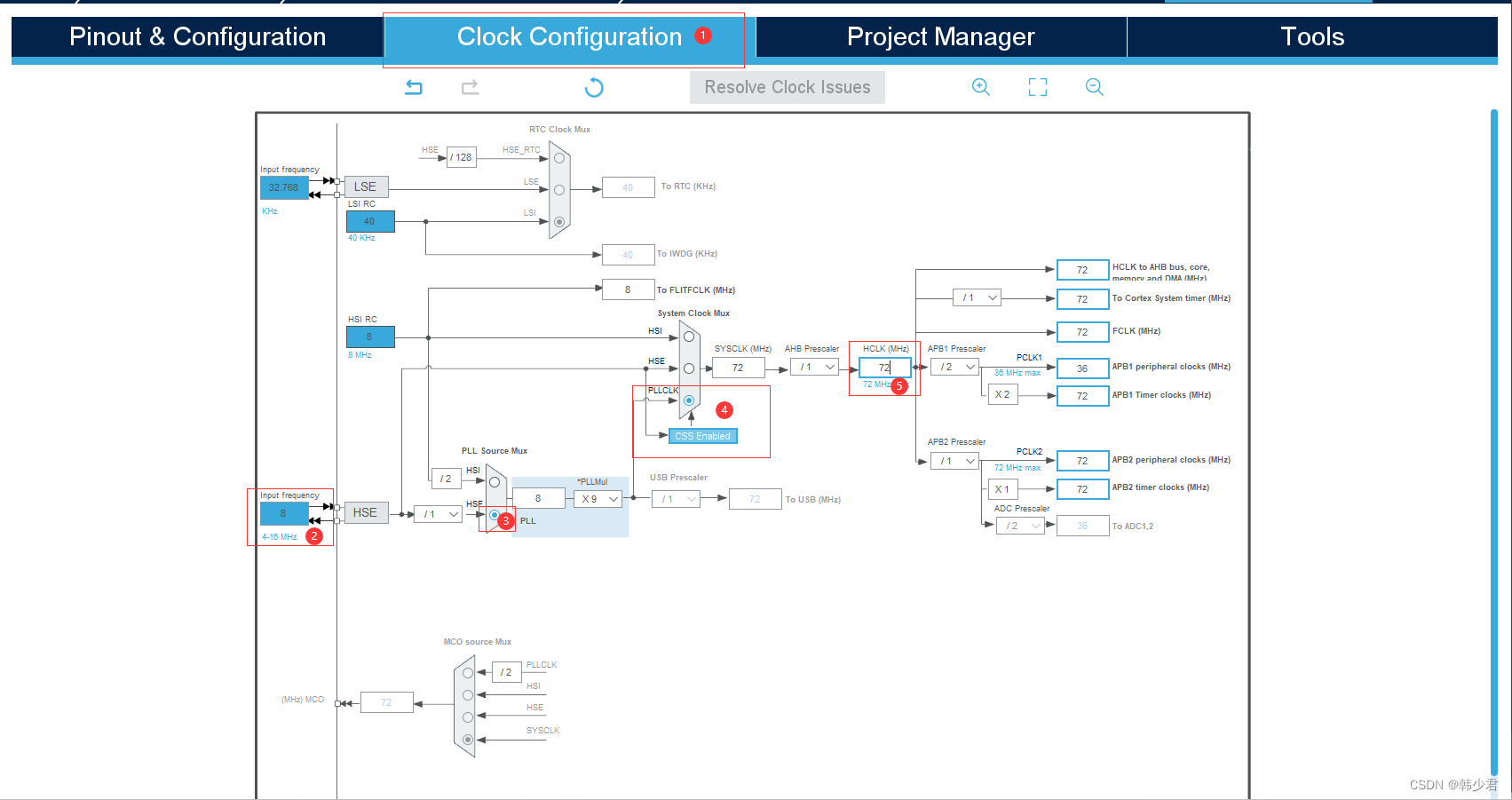 使用clion配合STM32CubeMX开发stm32(包含断点调试，查看寄存器值，printf重定向)_stm32cubemx clion-CSDN博客