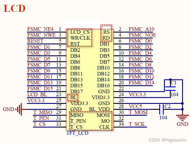 STM32 驱动4.3寸TFT LCD 触摸屏_tft4.3寸显示驱动-CSDN博客