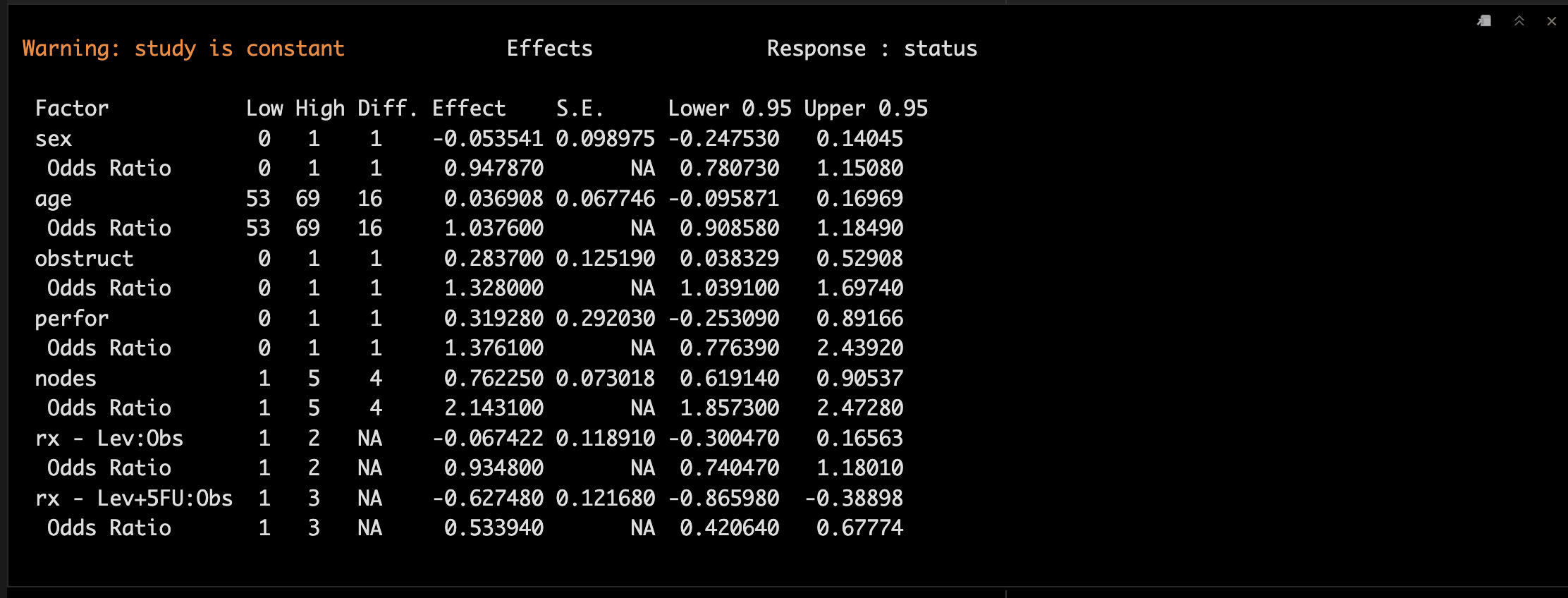 Nomogram | 盘点一下绘制列线图的几个R包！~（一）_列线图用什么软件做-CSDN博客