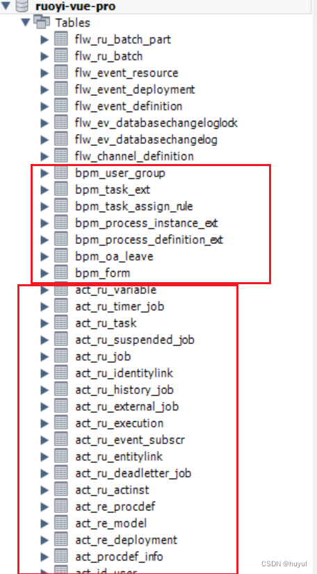 芋道微服务版yudao-cloud本地运行-CSDN博客