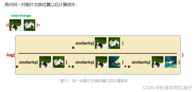深度学习：SimCLR方法中数据增强与相似性计算-CSDN博客