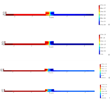 Ansys Lumerical | 行波马赫曾德尔调制器的仿真设计与优化_ansys hfss 行波电极-CSDN博客