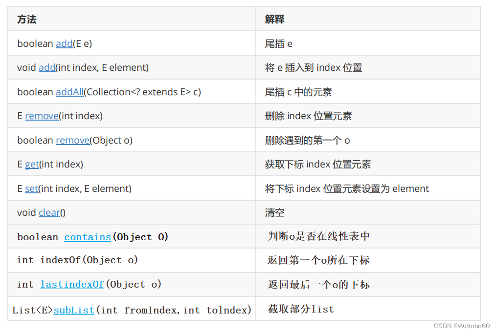 数据结构 顺序表和arrayslistarraylist 和顺序表区别 Csdn博客