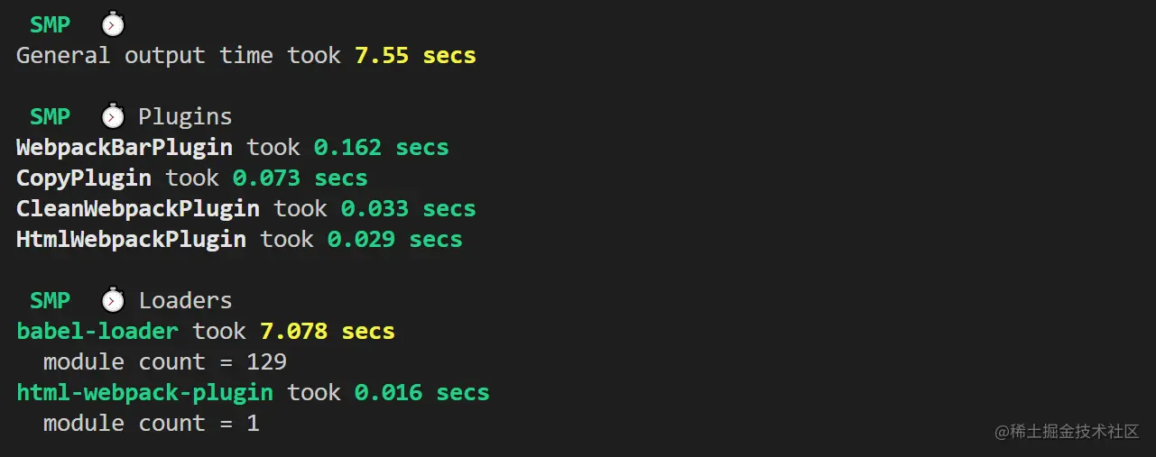 详解webpack构建优化_webpackbar-CSDN博客