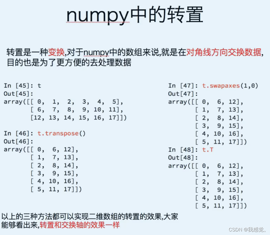 numpy数据库-CSDN博客