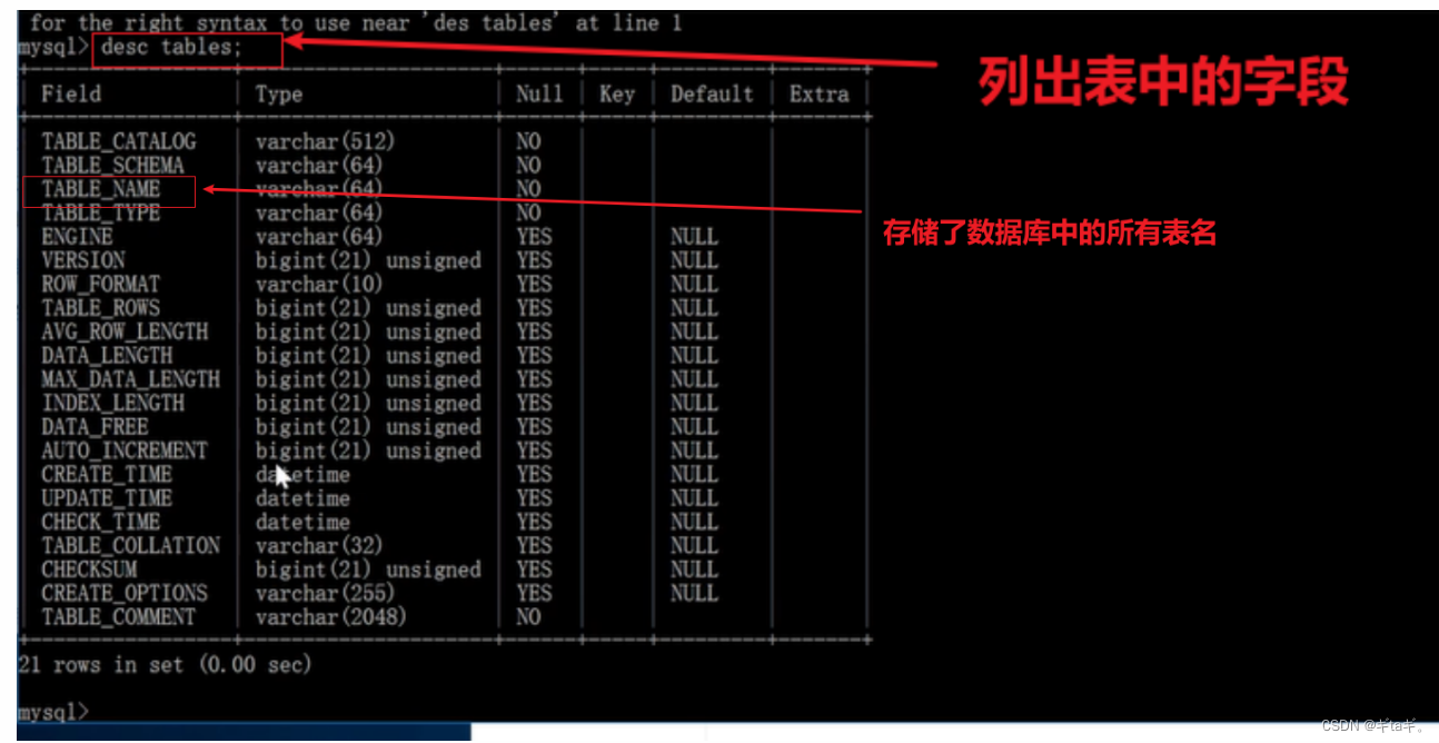 sql注入之联合查询，cms靶场，最详细的过程_sql注入cms-CSDN博客