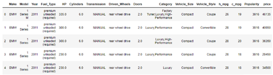 在python中进行探索式数据分析（eda）eda Python Csdn博客