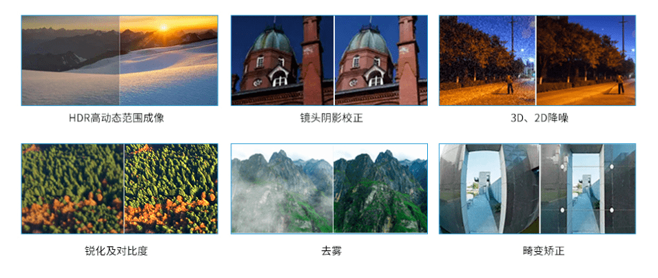 更强悍 更智能！飞凌嵌入式FET3588-C核心板震撼发布！_3588c-CSDN博客