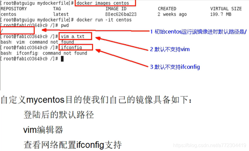 编写Dockerfile增强centos镜像：安装vim 和net-tools_docker自定义centos镜像安装vim-CSDN博客