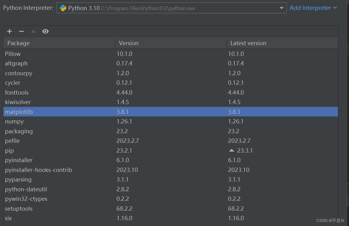 Python导入matplotlib库时出错：“找不到模块PIL”_matplotlib.pyplot找不到指定模块-CSDN博客