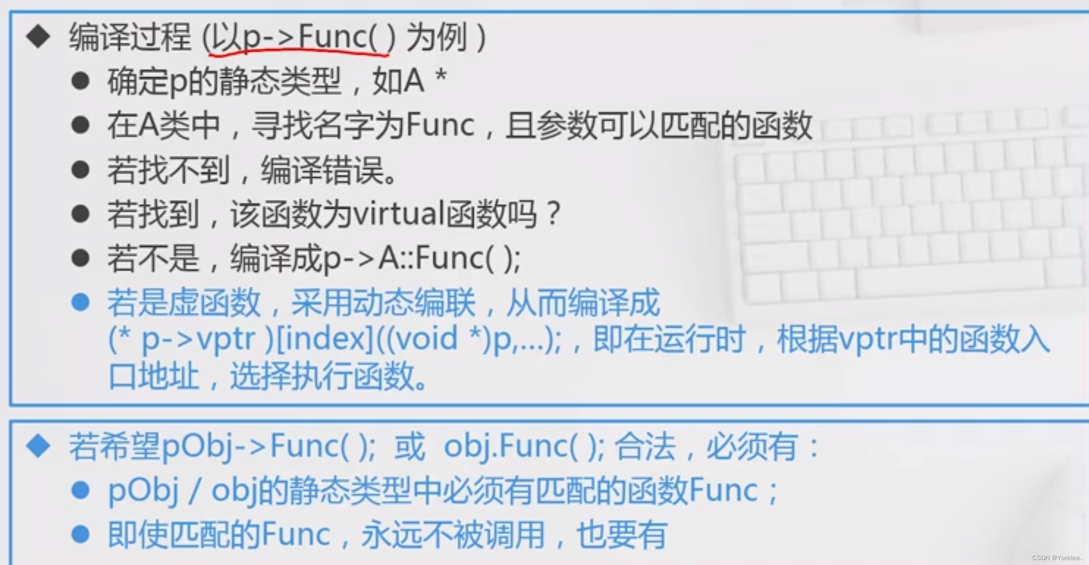 容易忽视的内容_static inline void-CSDN博客