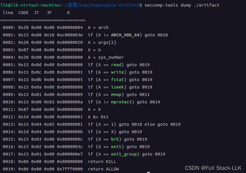 CTF-PWN-沙箱逃脱-【seccomp和prtcl-2】_ctf 2017 quals-CSDN博客