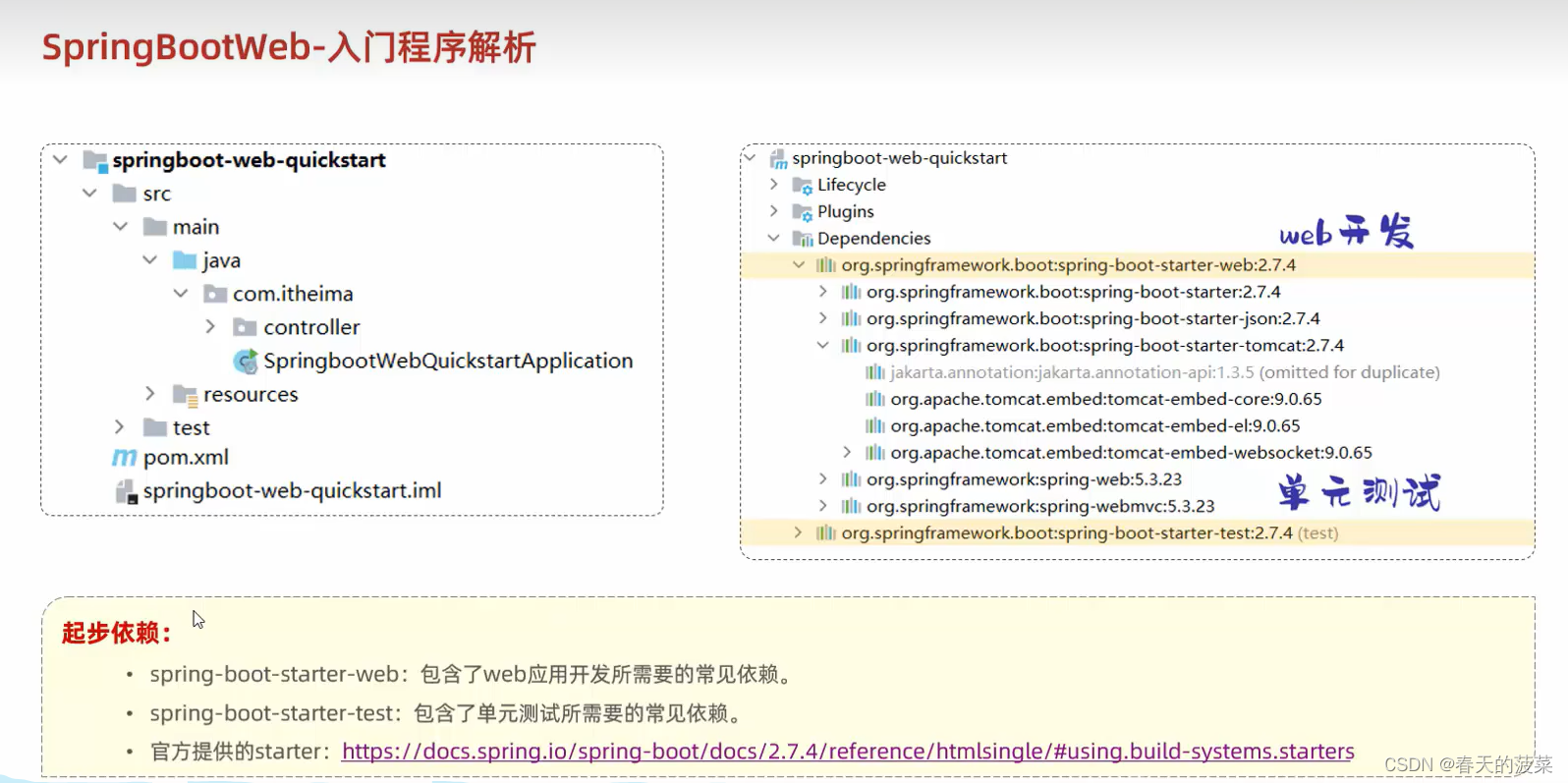 [JavaWeb]【五】web后端开发-Tomcat && SpringBoot解析_java web spring tomcat-CSDN博客
