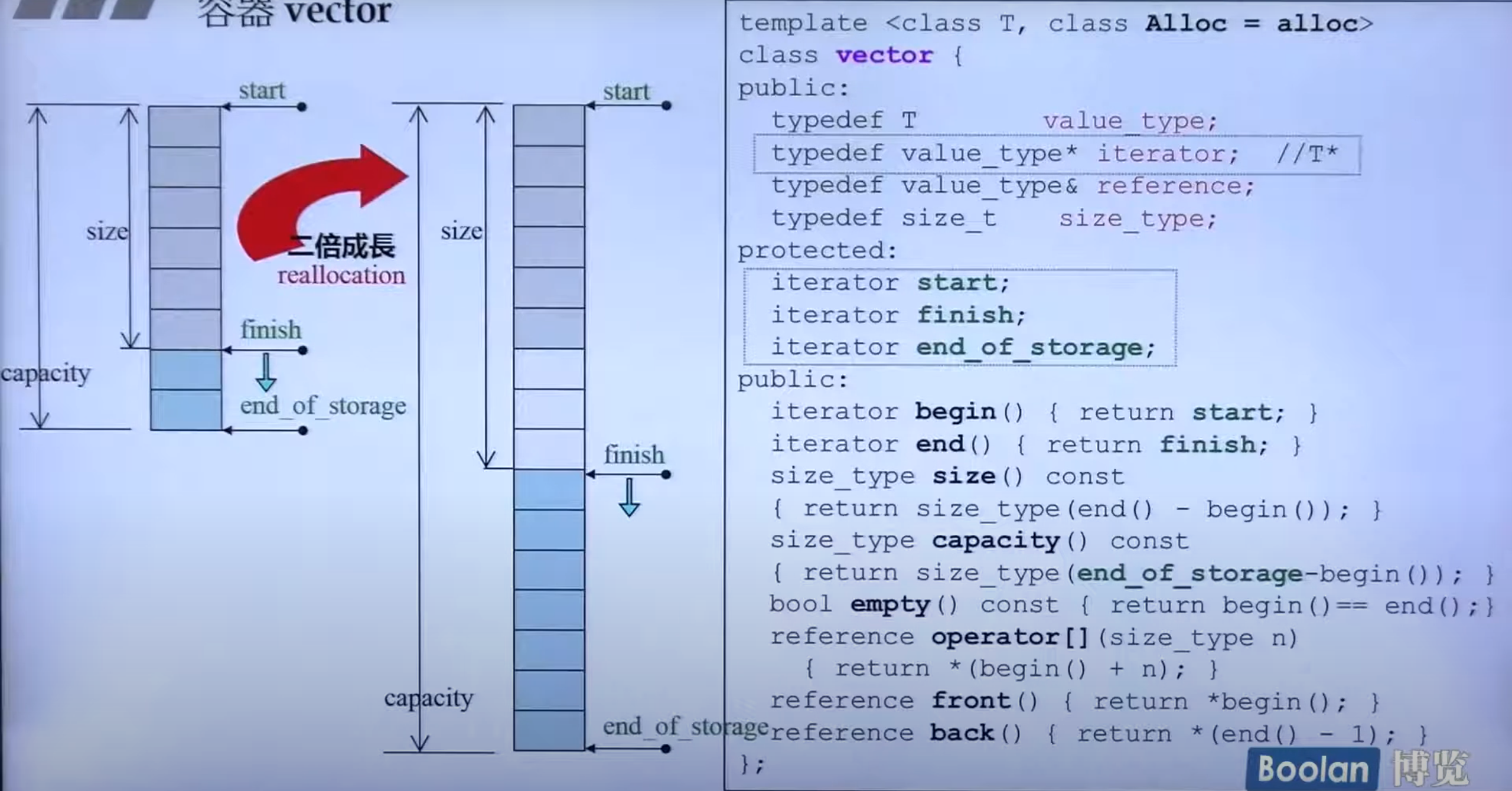 侯捷STL 15. vector深度探索_侯捷 vector-CSDN博客